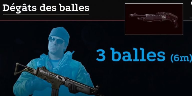 Gallo Sa12 Warzone - Classe de la méta pompe